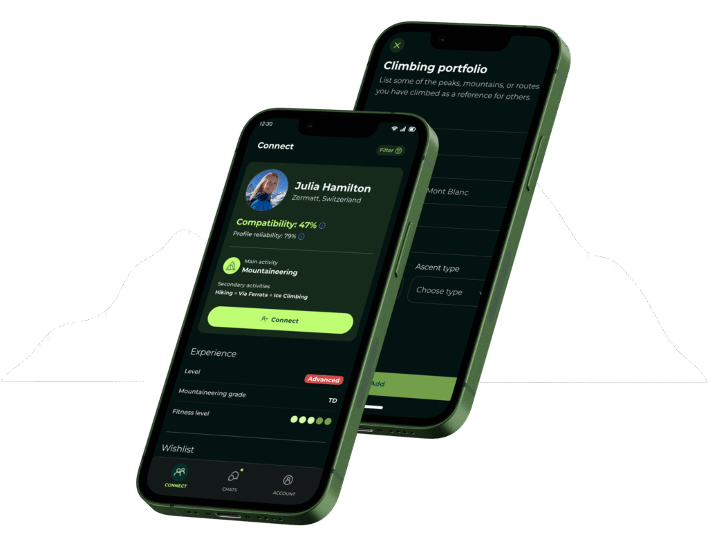 MYMCO: Find the right mountain partner